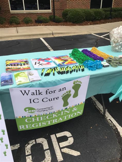 Were Ready To Walk In Interstitial Cystitis Association