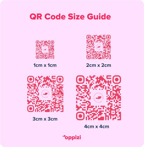 QR Code Size Guide Best Practices Explained