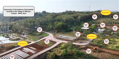 Our Planning Of A Wsn System For Coordination And Routing Download Scientific Diagram