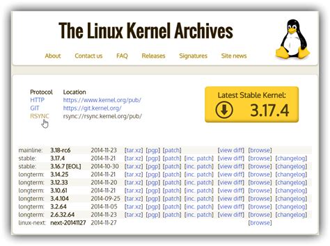 Cómo Instalar El último Kernel De Linux En Ubuntu 1404 Lts