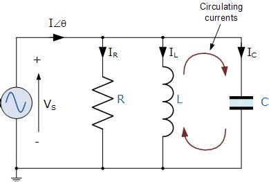 Parallel Resonance And Parallel RLC Resonant Circuit