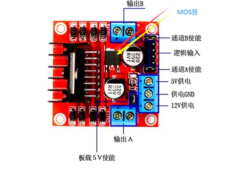 PWM调速原理图文解析