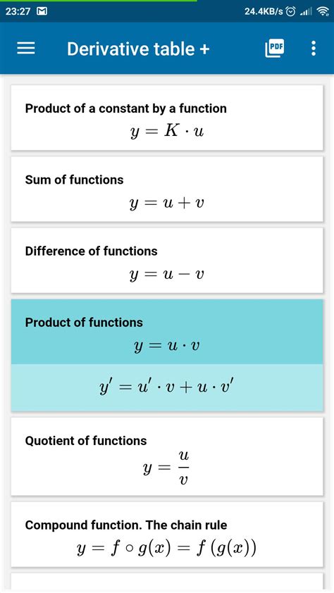 Derivative Table Plus Latest Version V 1 1 For Android