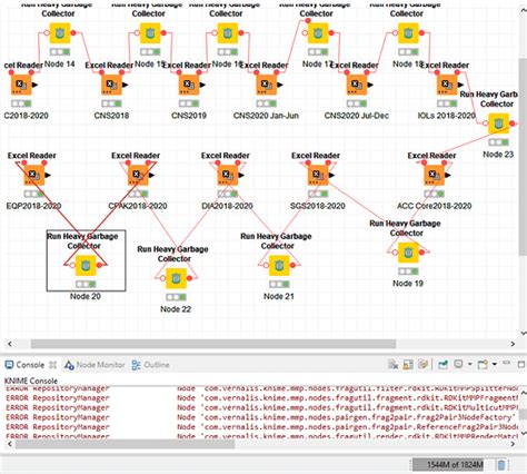 execute failed java heap space knime analytics platform knime community forum