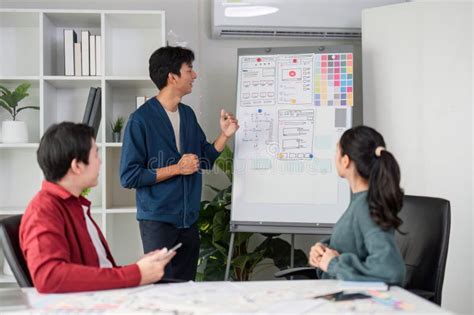 Design Review And Feedback Session A Facilitator Presents Ui Mockups