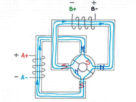 Controllo Di Un Motore Passo Passo Bipolare Nema17 Con Driver L298n