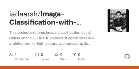 Github Iadaarsh Image Classification With Convolutional Neural Network This Project Explores