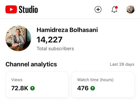 Hamidreza Bolhasani On Linkedin Ai Datascience Bioinformatics Youtube