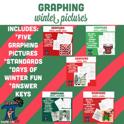 Systems Of Equations Equations Tables And Graphs Bundle — Easy As