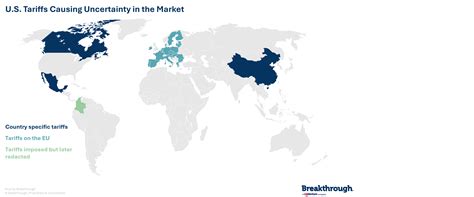 Understand Whats Driving Diesel Fuel Price Trends In 2025 Breakthrough