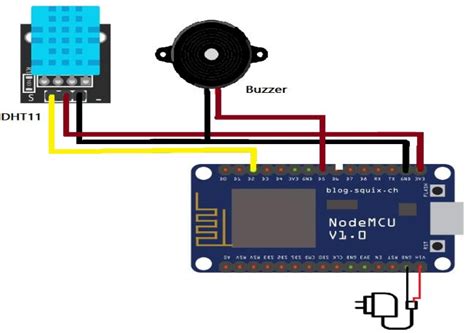 Figure 2 From Real Time Beehive Condition Improving Frequency Selection And Bee Welfare
