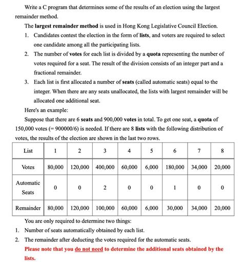 Solved Write A C Program That Determines Some Of The Results