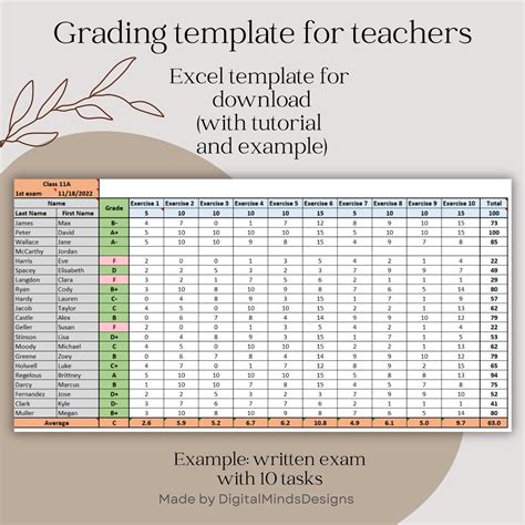 Grading Template Excel Teachers Excel Template School Grades