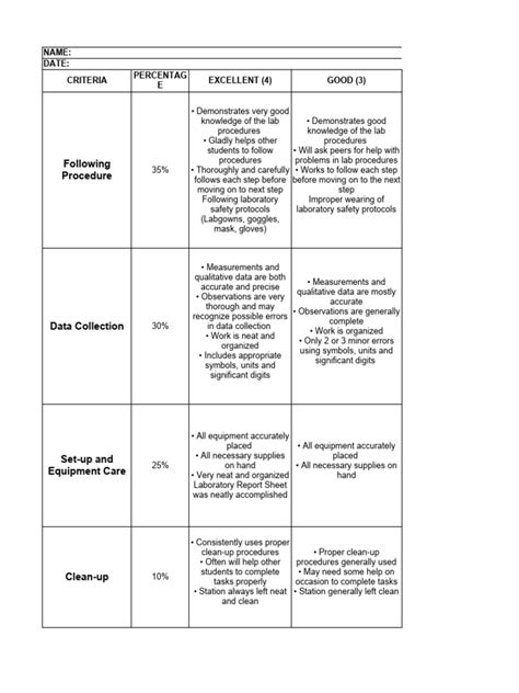Experiment Rubric Pdf Laboratories Data