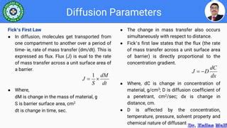 DIffusion Dissolution And Pharmacokinetic Parameters Pptx