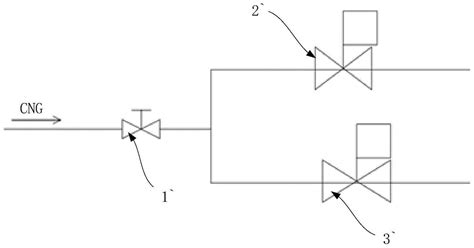 Sofc燃气管路及sofc系统汽车的制作方法