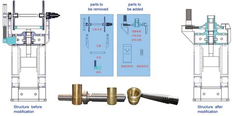 Friction Press Friction Screw Press