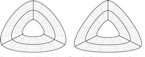 Figure 2 From A Differentiable Mapping Of Mesh Cells Based On Finite