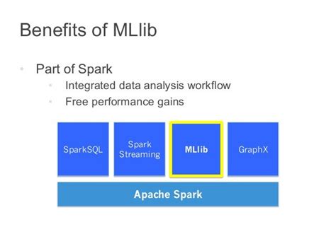 mllib spark s machine learning library