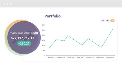 Crypto Portfolio Tracker Manage And Monitor Your Cryptocurrency Portfolio Online