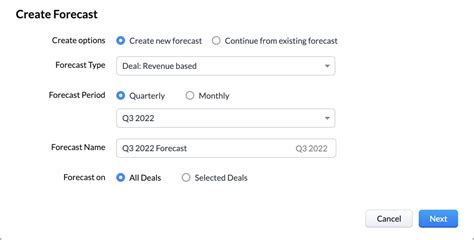 what is zoho crm forecasting the marks group small business