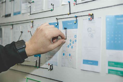 Quantifying Ux How We Validated The Redesign Of Gitlabs Settings Pages