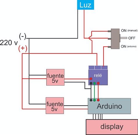 Interferencia Con Interruptor Hardware Arduino Forum
