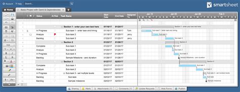 Project Management Spreadsheet Microsoft Excel Example Of Spreadshee Project Management