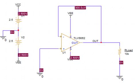Tlv9062 Pspice For Ti Vos Amplifiers Forum Amplifiers Ti E2e Support Forums