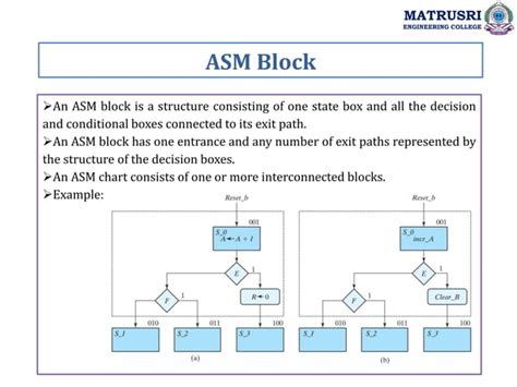 Design System Design Asm And Asynchronous Sequential Circuits Ppt Technology And Computing