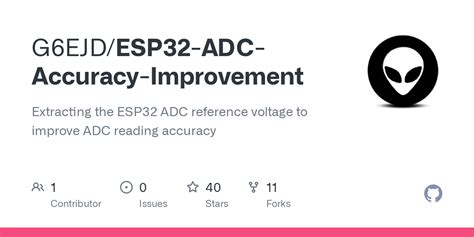 Esp32 Adc Accuracy Improvementesp32adcreadvoltageaccuracyo