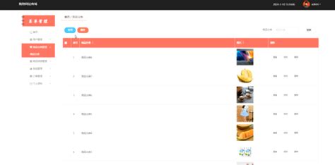 计算机毕设springboot购物网站商城 基于spring Boot的在线购物商城系统设计与实现 Spring Boot框架下的电商购物平台开发基于spring Boot购物网站 Csdn博客