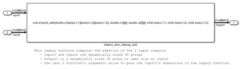Integrate Cc Code Using Legacy Code Tool