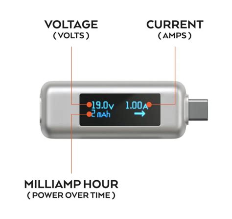 USB C Power Meter Could Save Your Devices From Dodgy Cables And Chargers Ars Technica