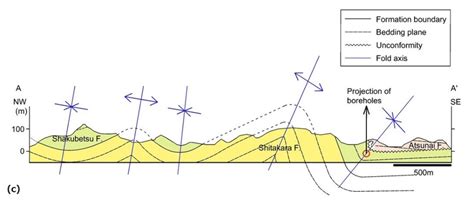 A Index Map Showing The Late Cretaceous And Paleogene Forearc Basin Download Scientific