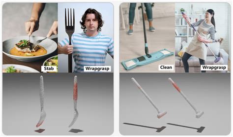 Publications Yuhang Yang