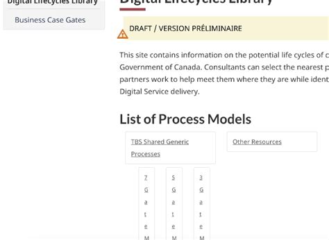 Issue Toc Css Class Breaks Visually Under Subpages With Subbullets · Issue 1083 · Cds Snc