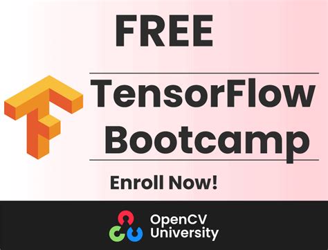 Augmented Reality Using Aruco Markers In Opencv C Python