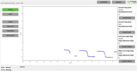 Quality Control Manufacturing Solutions Artemis Vision