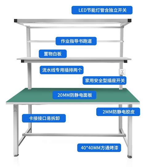 防静电工作台双面流水线检验带灯重型承重打包桌子工厂车间装配台 虎窝淘