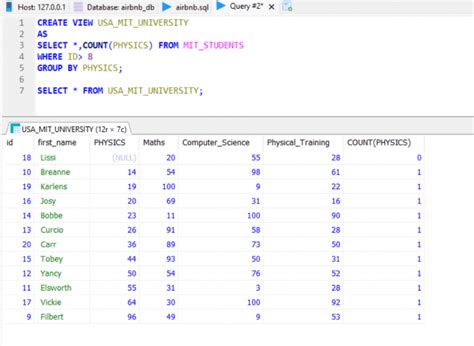 How To Create Views In Mariadb Group By How To Create Views In Mariadb Group By