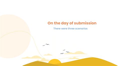 6d Process Procrastination On Behance