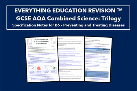 Gcse Aqa Combined Science Trilogy Specification Revision Notes For Biology Paper 1 H F