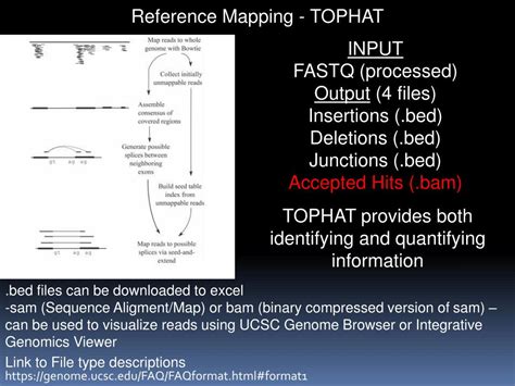 ppt rna seq a soon to be outdated tutorial powerpoint presentation