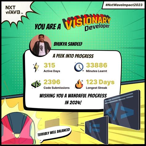 Bhukya Sandeep Naik On Linkedin Nxtwave Nxtwaveccbp Ccbp Ccbpian