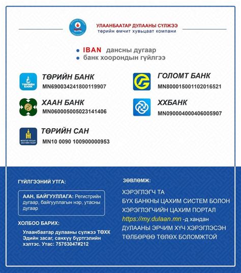 Улаанбаатар дулааны сүлжээ ТӨХК