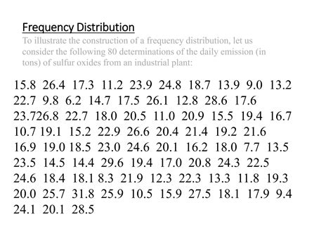 Lecture 2 Descriptive Statistics Box Plot Descriptive Measurespdf