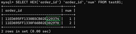 详解：mysql自增id与uuid的优缺点及选择建议，mysql有序uuid与自定义函数实现自增id的缺点 Csdn博客