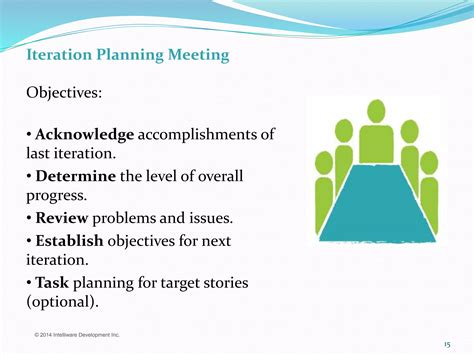 Iteration Planning And User Story Definition Pptx Computing Technology And Computing