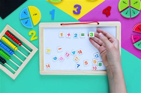 Ks2 Maths Variation Theory